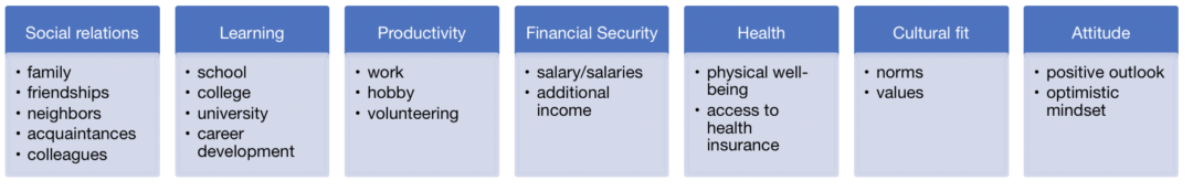 Moving Tips: The Beginner’s Guide To Relocation - Free Learning Guides