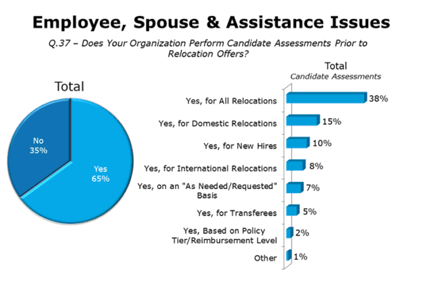 Moving Tips: The Beginner’s Guide To Relocation - Free Learning Guides